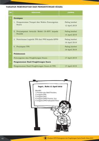 PANDUAN-KPPS-PEMILU-2019-15-Maret-2019-20.19 (1).pdf