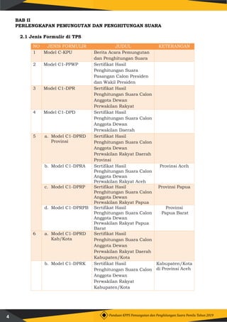 PANDUAN-KPPS-PEMILU-2019-15-Maret-2019-20.19 (1).pdf