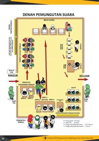 PANDUAN-KPPS-PEMILU-2019-15-Maret-2019-20.19 (1).pdf