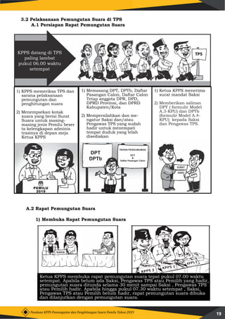 PANDUAN-KPPS-PEMILU-2019-15-Maret-2019-20.19 (1).pdf
