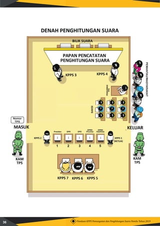 PANDUAN-KPPS-PEMILU-2019-15-Maret-2019-20.19 (1).pdf