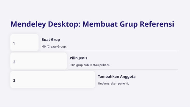 Panduan-Lengkap-Menggunakan-Mendeley.pptx