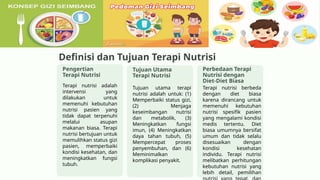 Panduan Lengkap Terapi Nutrisi bagi Masyarakat | PPTX