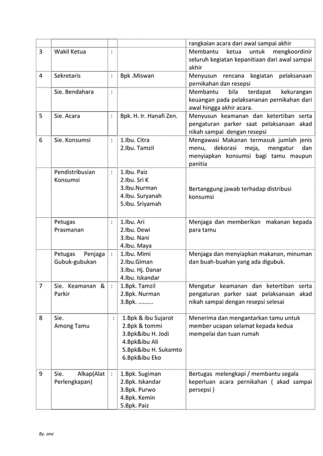 Buku panduan cara menggelar acara resepsi pernikahan | PDF