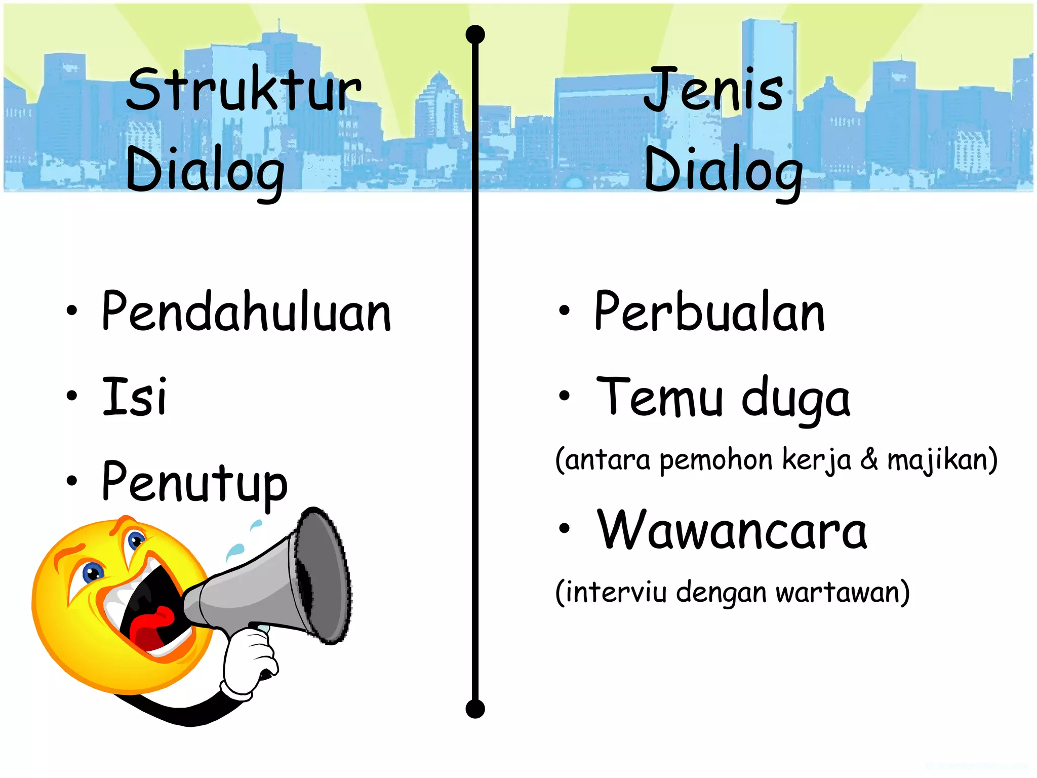 Panduan Menulis Dialog | PPT