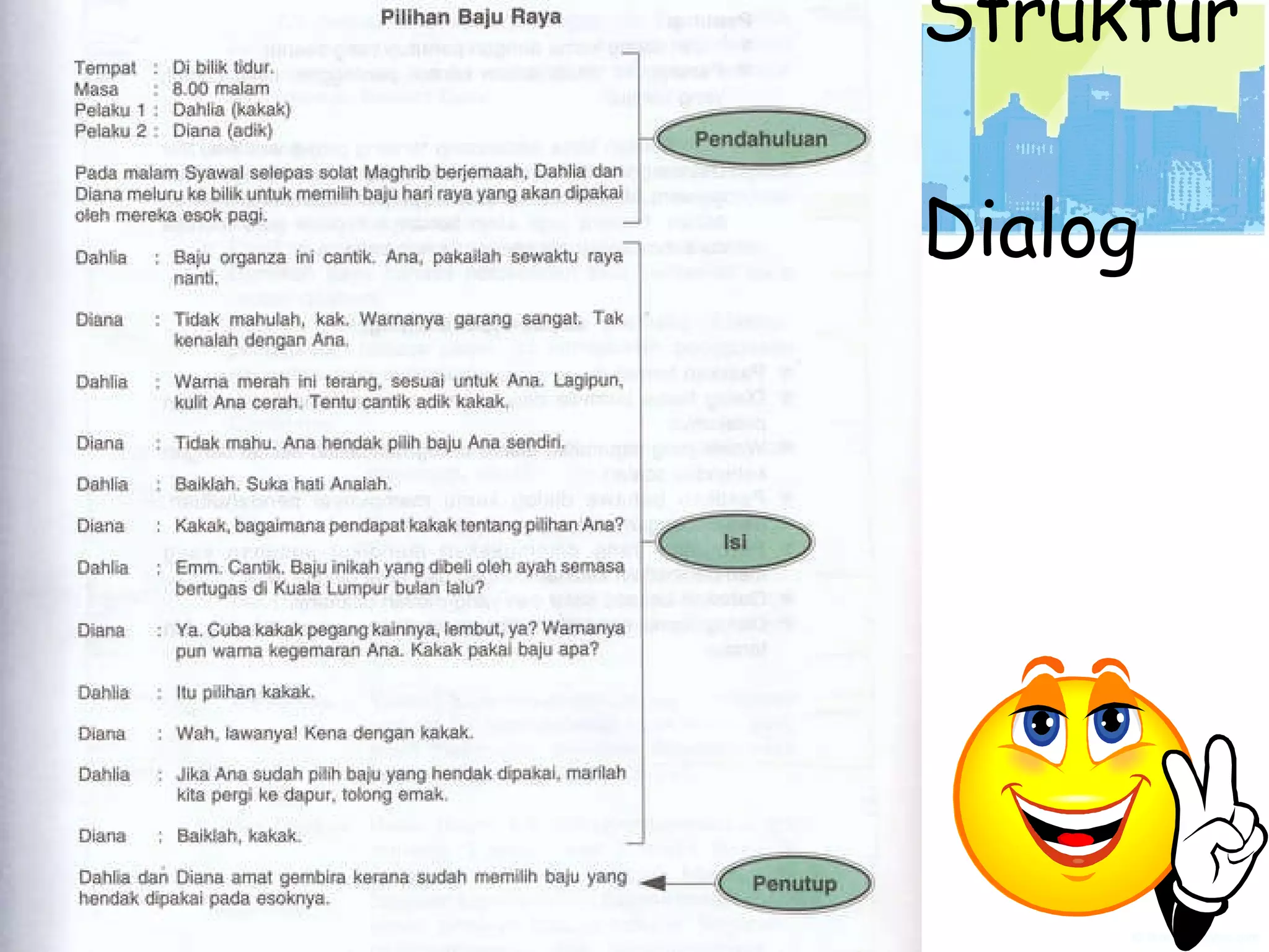 Panduan Menulis Dialog | PPT