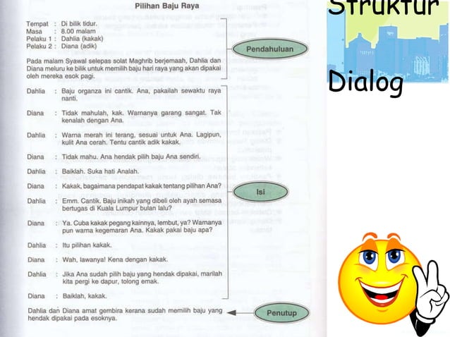 Panduan Menulis Dialog | PPT