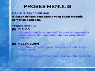 Panduan Menulis Karangan | PPT