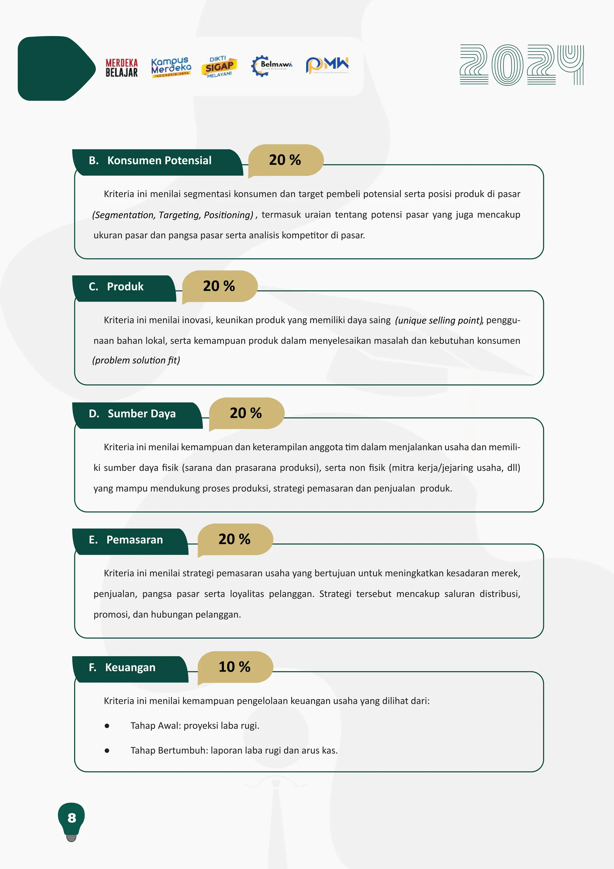 Panduan P2MW 2024 sebagai panduan dalam penyusunan proposal p2mw 2024 | PDF
