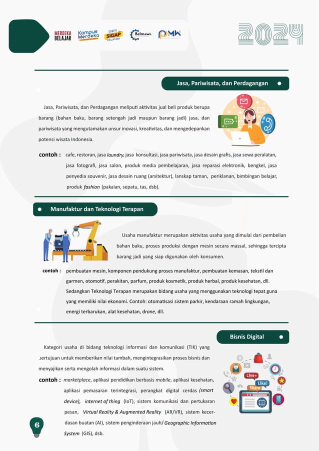 Panduan P2MW 2024 sebagai panduan dalam penyusunan proposal p2mw 2024 | PDF
