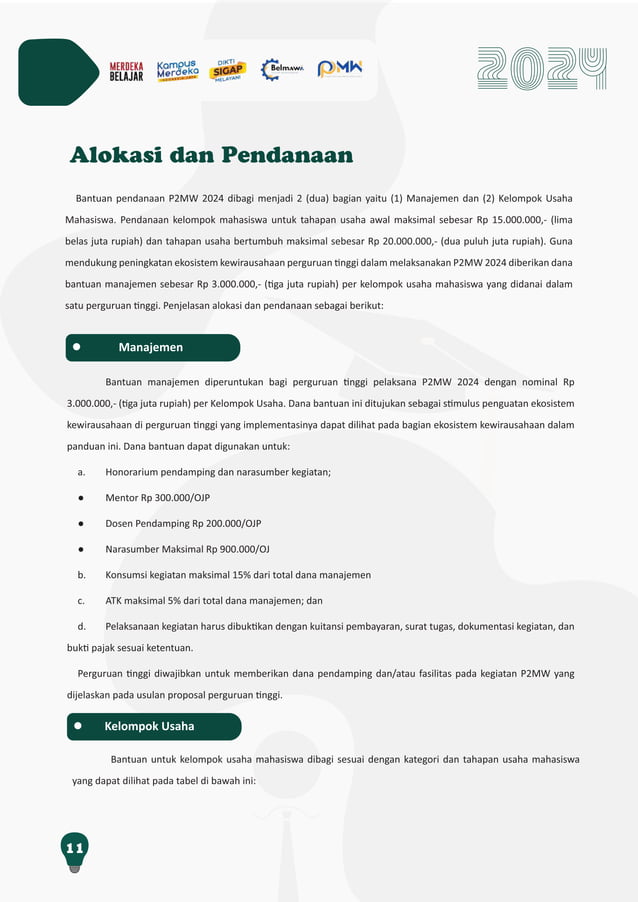 Panduan P2MW 2024 sebagai panduan dalam penyusunan proposal p2mw 2024 | PDF