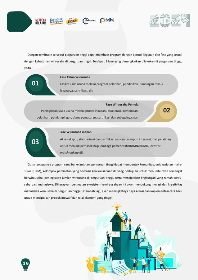 Panduan P2MW 2024 sebagai panduan dalam penyusunan proposal p2mw 2024 | PDF
