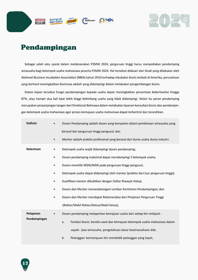 Panduan P2MW 2024 sebagai panduan dalam penyusunan proposal p2mw 2024 | PDF