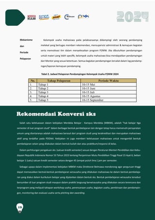 Panduan P2MW 2024 sebagai panduan dalam penyusunan proposal p2mw 2024 | PDF