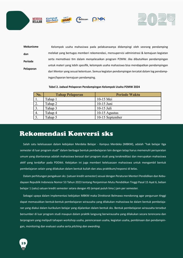 Panduan P2MW 2024 sebagai panduan dalam penyusunan proposal p2mw 2024 | PDF