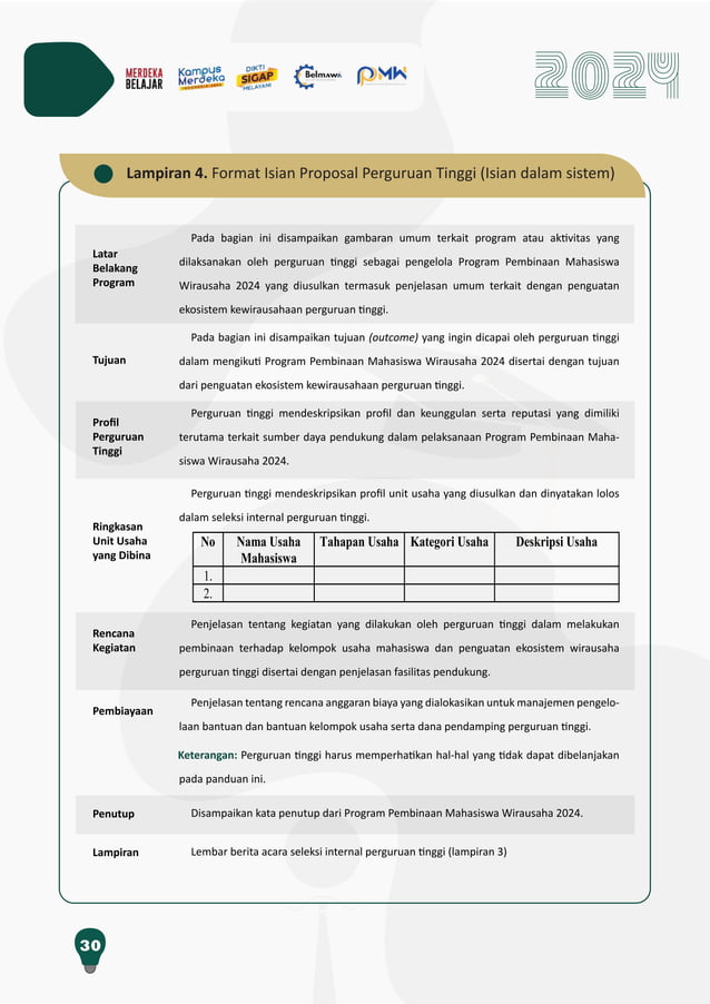 Panduan P2MW 2024 sebagai panduan dalam penyusunan proposal p2mw 2024 | PDF