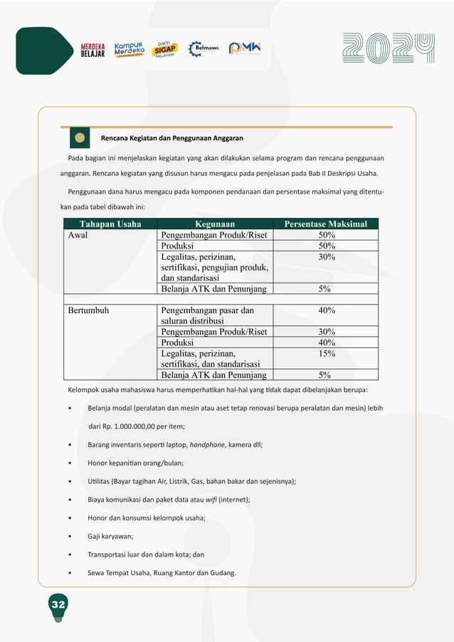 Panduan P2MW 2024 sebagai panduan dalam penyusunan proposal p2mw 2024 | PDF
