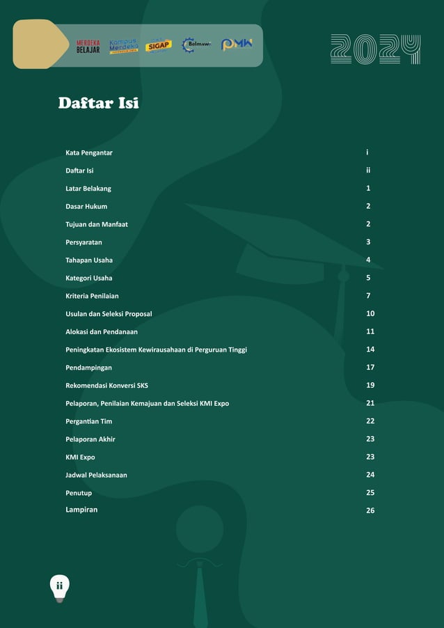 Panduan P2MW 2024 sebagai panduan dalam penyusunan proposal p2mw 2024 | PDF