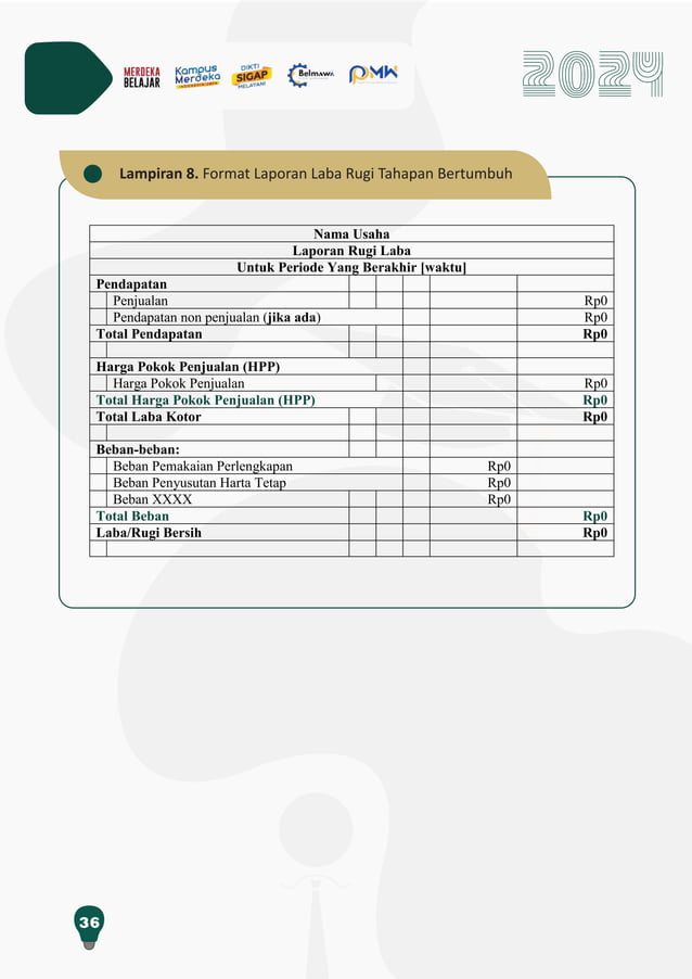Panduan P2MW 2024 sebagai panduan dalam penyusunan proposal p2mw 2024 | PDF