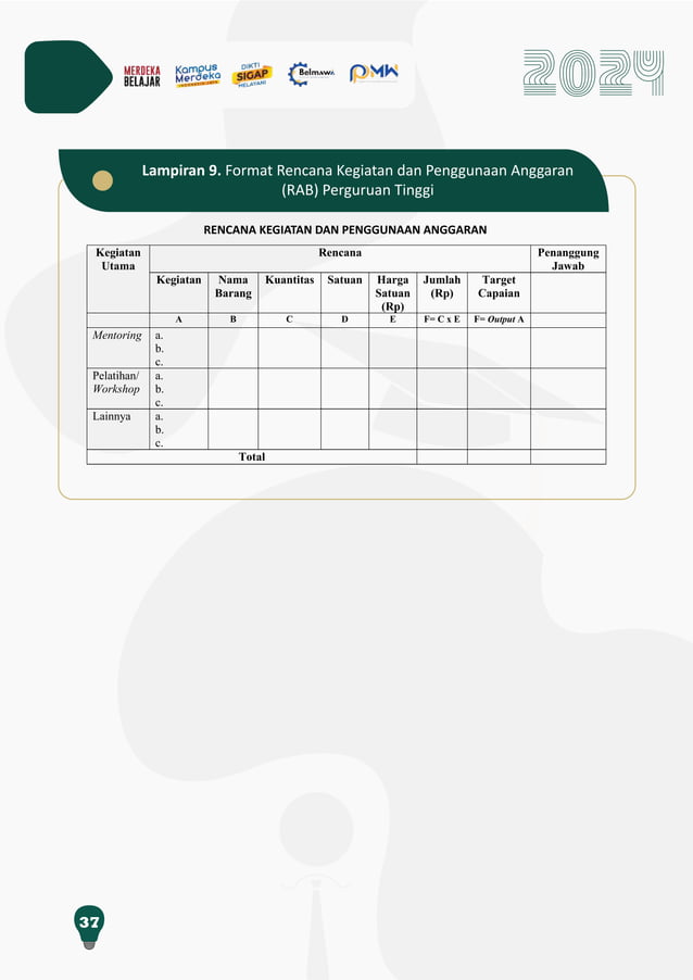 Panduan P2MW 2024 sebagai panduan dalam penyusunan proposal p2mw 2024 | PDF