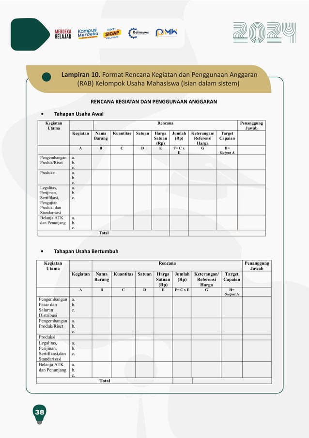 Panduan P2MW 2024 sebagai panduan dalam penyusunan proposal p2mw 2024 | PDF