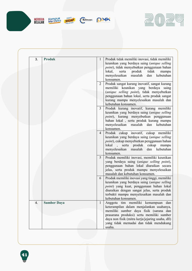 Panduan P2MW 2024 sebagai panduan dalam penyusunan proposal p2mw 2024 | PDF