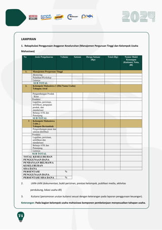 Panduan P2MW 2024 sebagai panduan dalam penyusunan proposal p2mw 2024 | PDF