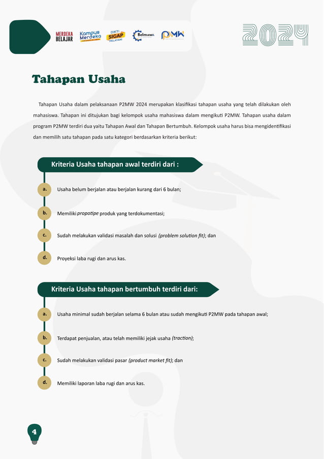 Panduan P2MW 2024 sebagai panduan dalam penyusunan proposal p2mw 2024 | PDF