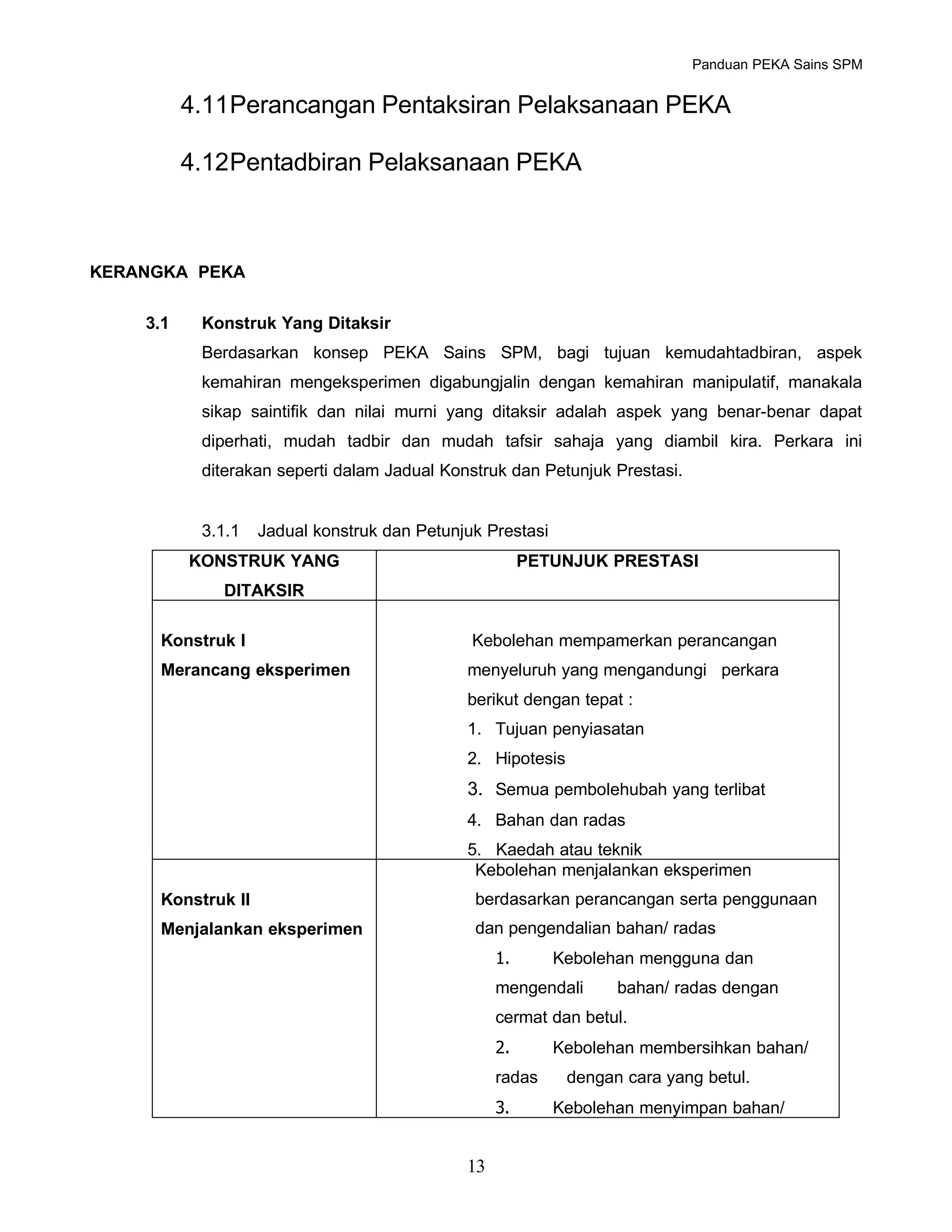 Panduan peka-sains-1511 | PDF