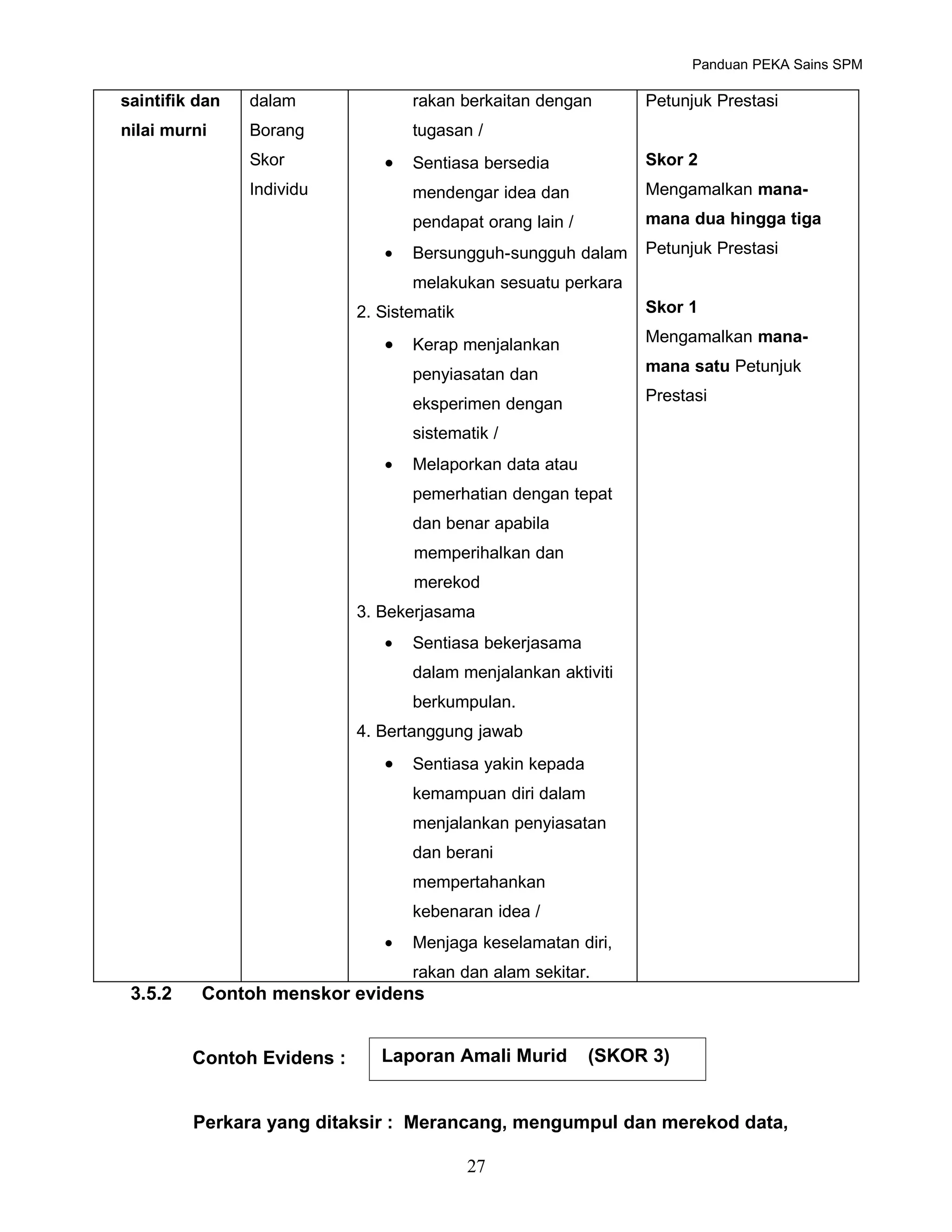 Panduan peka-sains-1511 | PDF