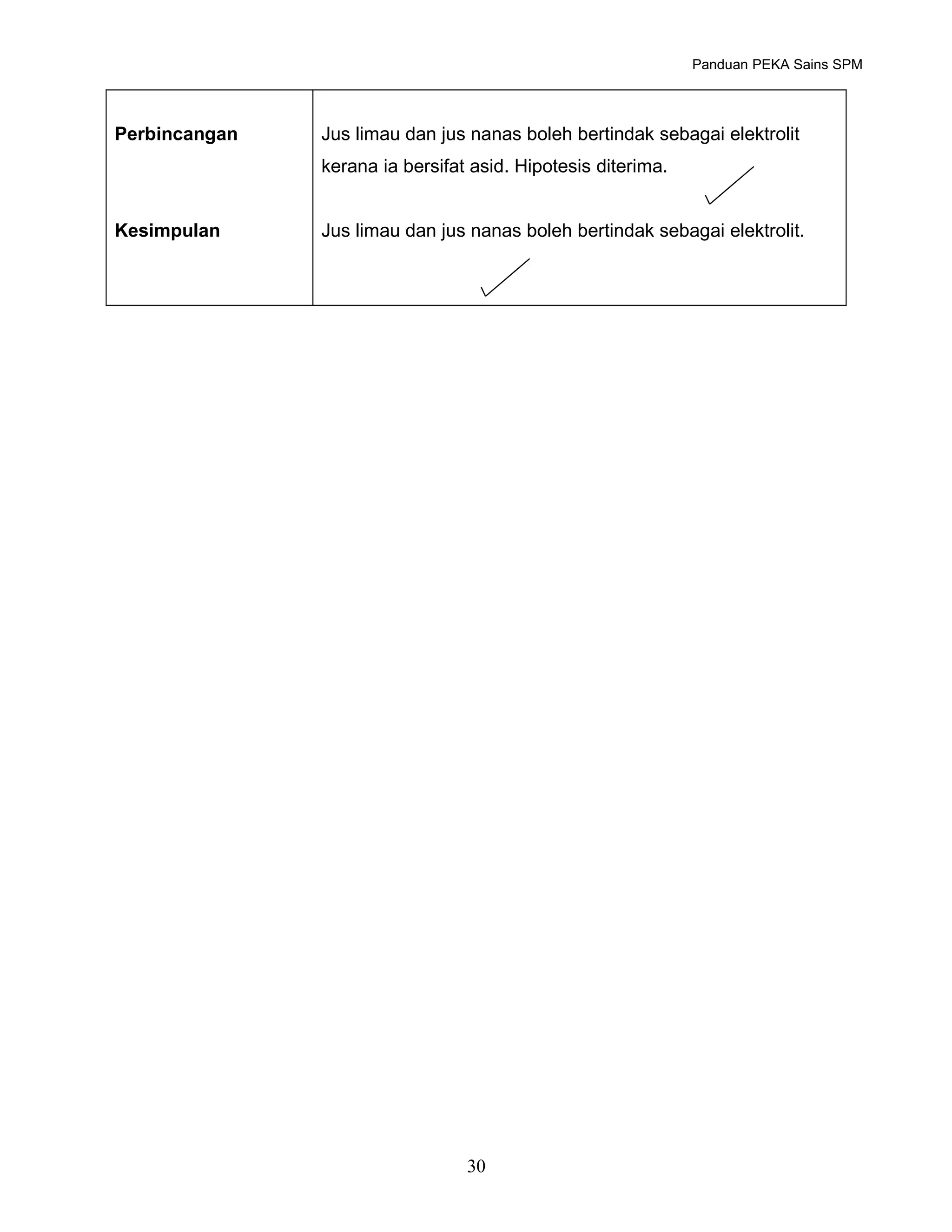 Panduan peka-sains-1511 | PDF