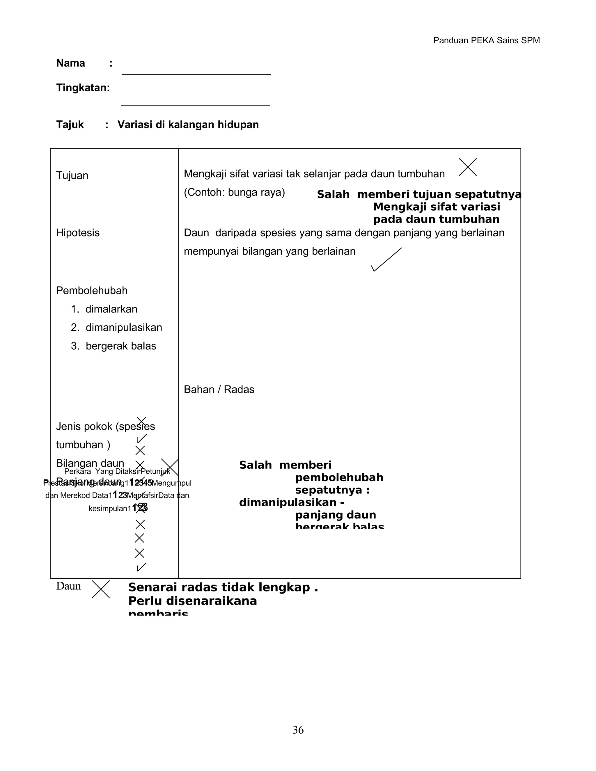 Panduan peka-sains-1511 | PDF