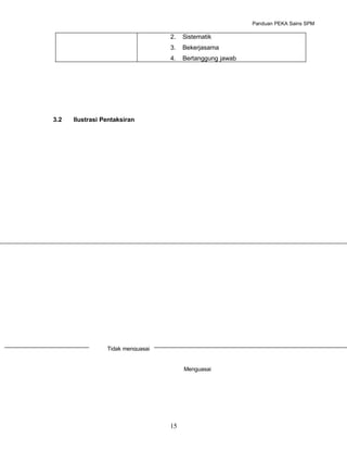 Panduan peka-sains-1511 | PDF