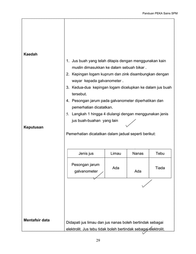 Panduan peka-sains-1511 | PDF