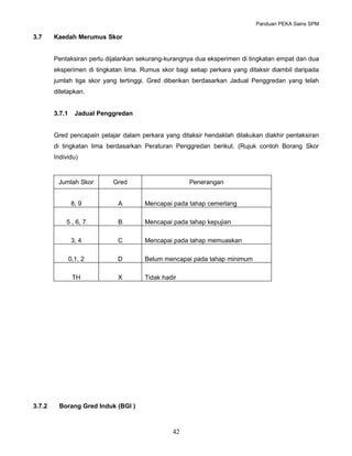 Panduan peka-sains-1511 | PDF