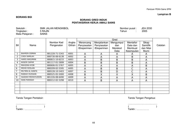 Panduan peka-sains-1511 | PDF