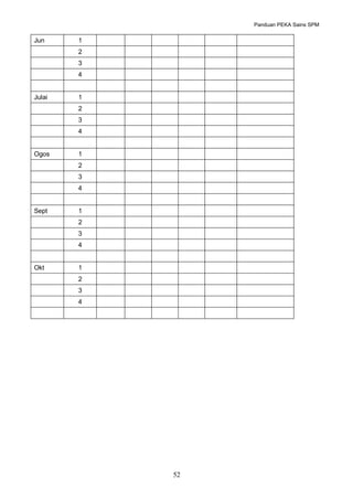 Panduan peka-sains-1511 | PDF