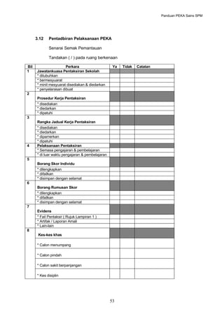 Panduan peka-sains-1511 | PDF