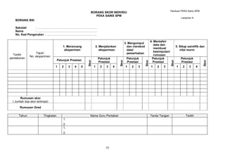 Panduan peka-sains-1511 | PDF