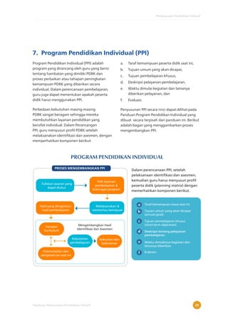 Panduan-Pelaksanaan-Pendidikan-Inklusif.pdf