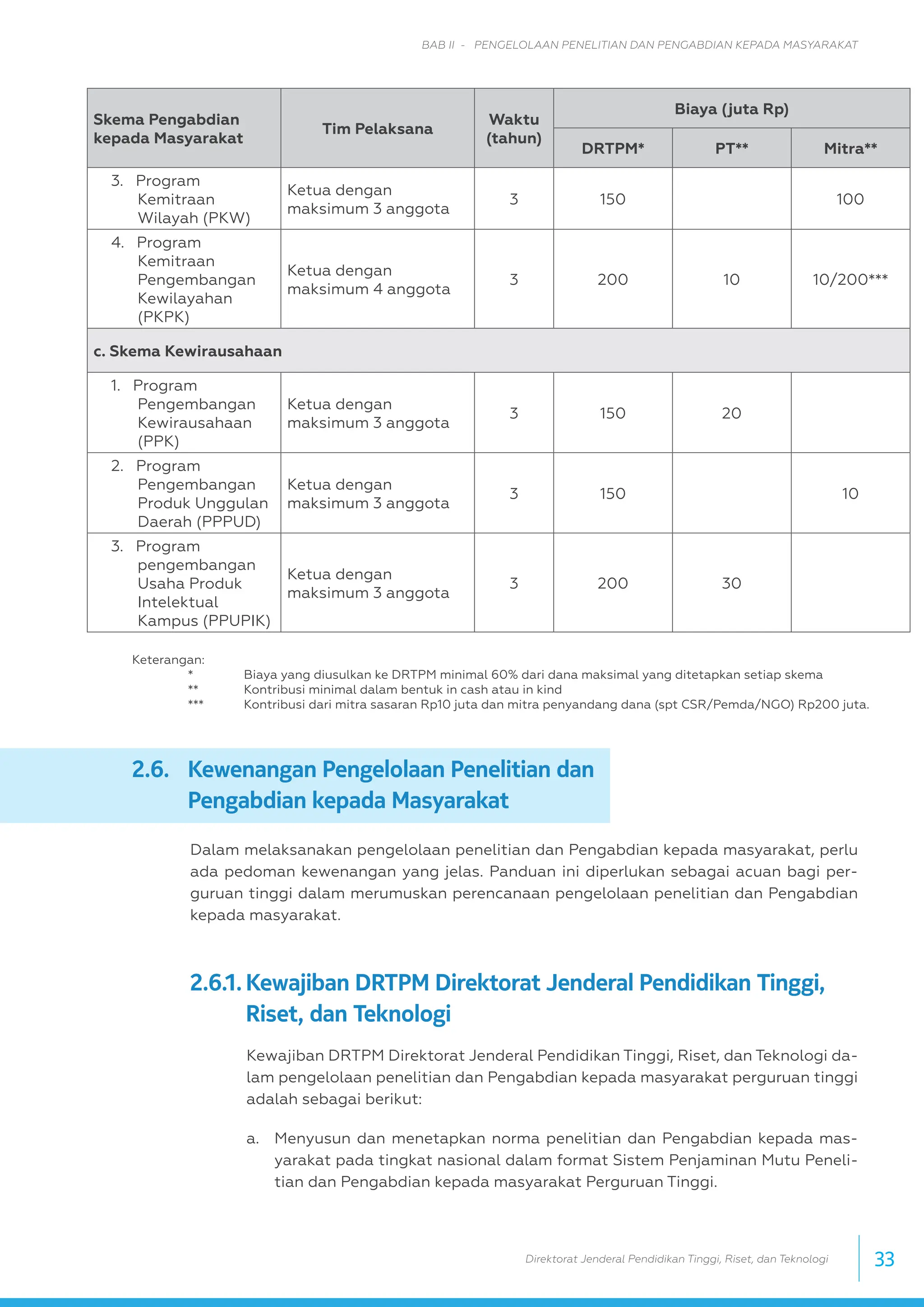 Panduan-Penelitian-dan-Pengabdian-kepada-Masyarakat-Kampus-Merdeka-Edisi-XIII-Revisi-.pdf