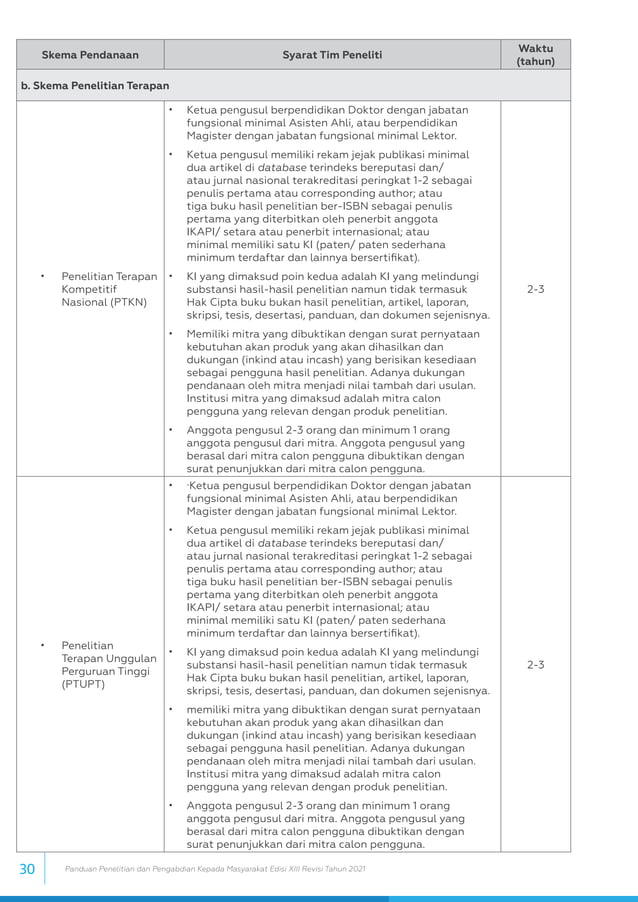 Panduan-Penelitian-dan-Pengabdian-kepada-Masyarakat-Kampus-Merdeka-Edisi-XIII-Revisi-.pdf