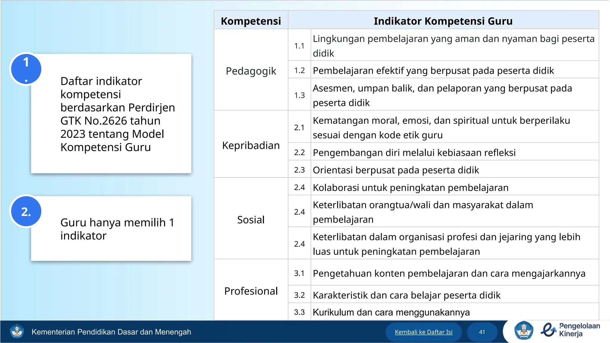 Panduan - Pengelolaan Kinerja Guru Tahun 2025 | PPTX