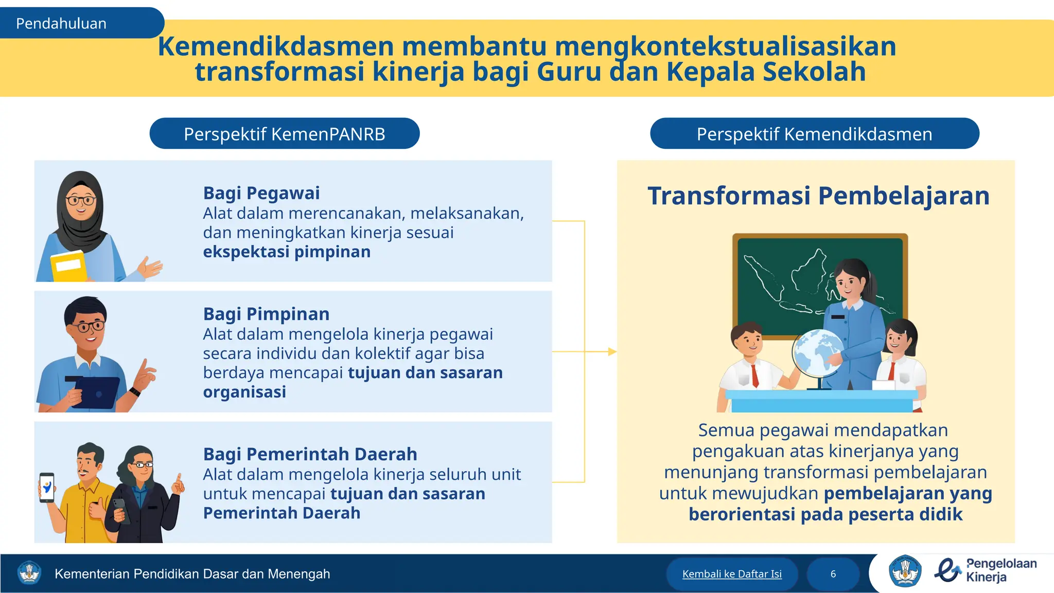 Panduan - Pengelolaan Kinerja Guru Tahun 2025 | PPTX