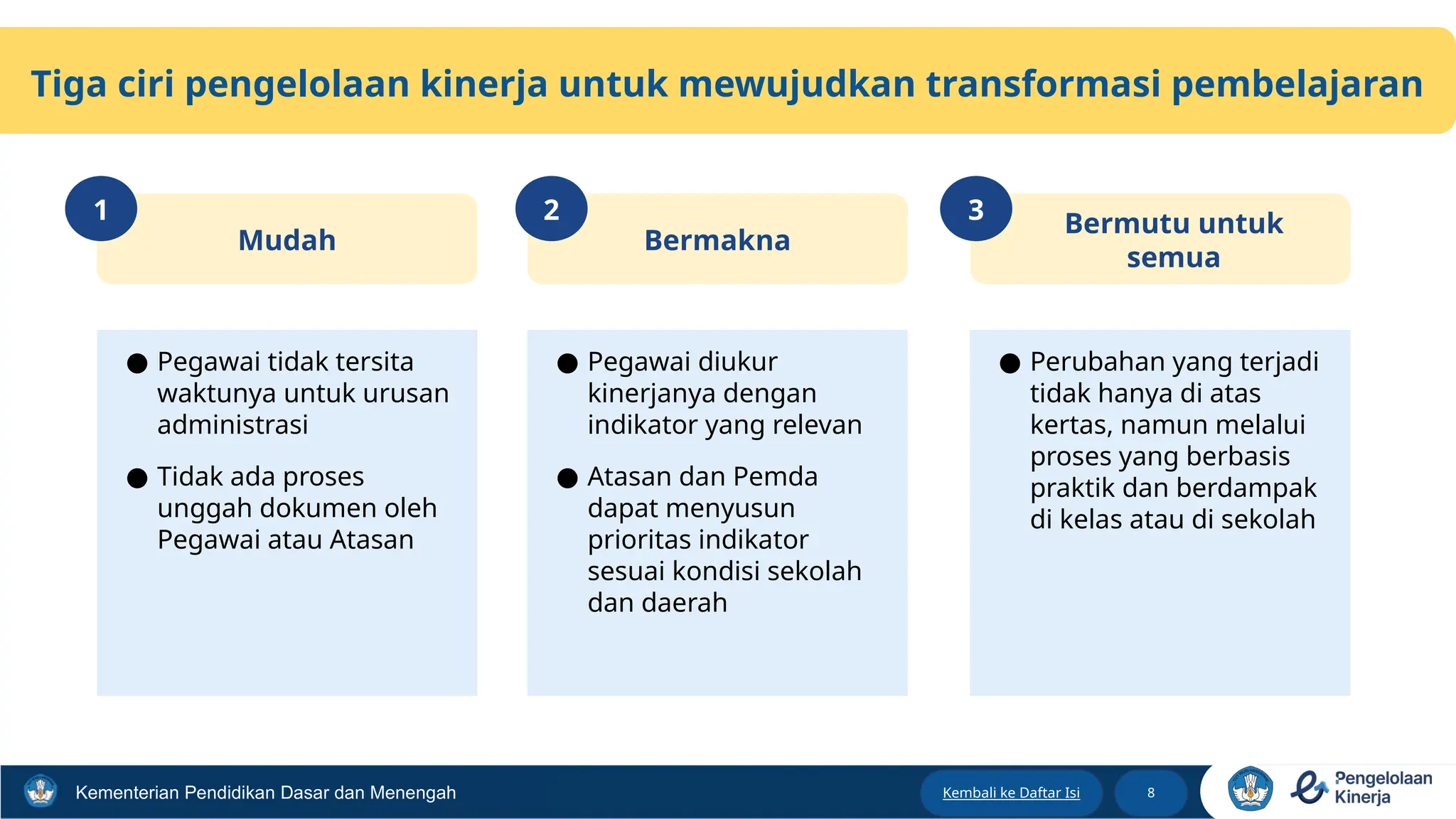 Panduan - Pengelolaan Kinerja Guru Tahun 2025 | PPTX