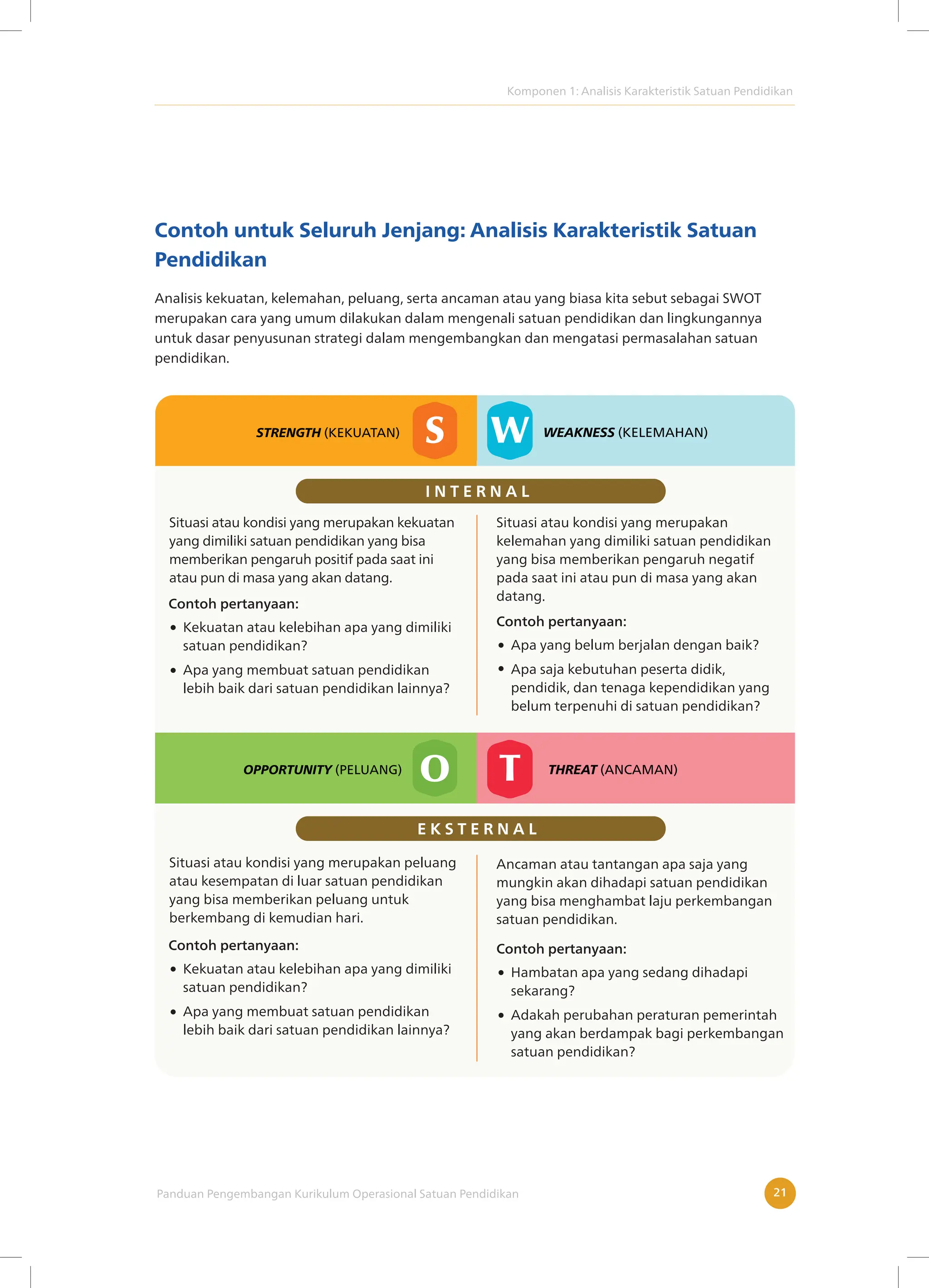 Panduan-Pengembangan-Kurikulum-Operasional-di-Satuan-Pendidikan ...
