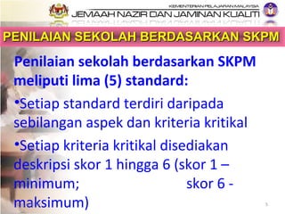 Panduan penggunaan-skpm-2010 | PPT