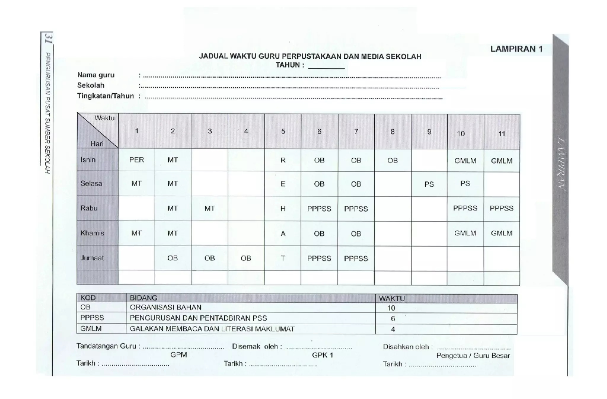 Panduan pengurusan-pss-untuk-gpm | PDF
