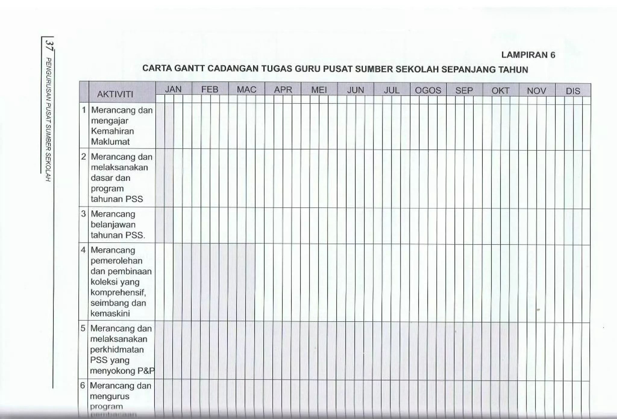 Panduan pengurusan-pss-untuk-gpm | PDF