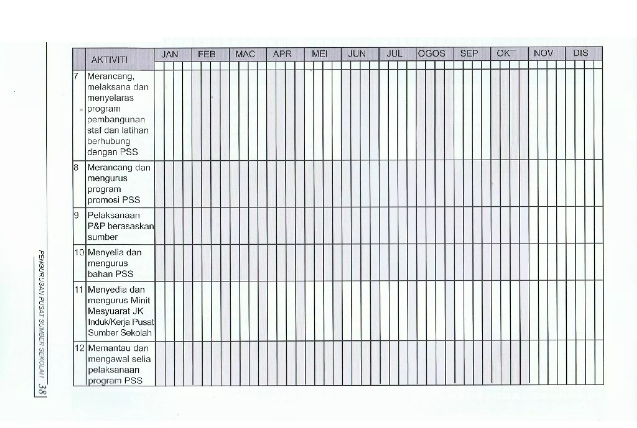 Panduan pengurusan-pss-untuk-gpm | PDF